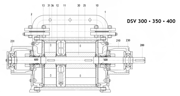 Capability - Haberg Pumps Asia